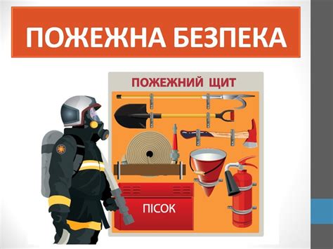 Презентація Пожежна безпека оселі 6 клас НУШ