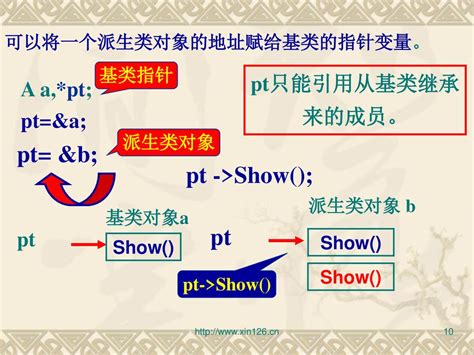 谭浩强编著 C面向对象程序设计 授课教师：姬广永 学习网站： Ppt Download