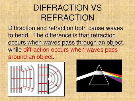 Wave Behavior. - ppt download
