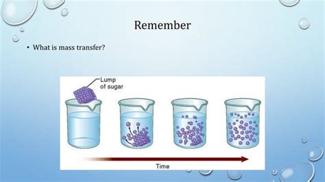 Introduction Section Multistage Separation Processes Pptx