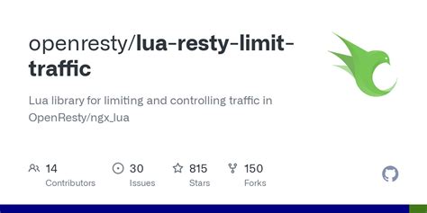 GitHub Openresty Lua Resty Limit Traffic Lua Library For Limiting And Controlling Traffic In