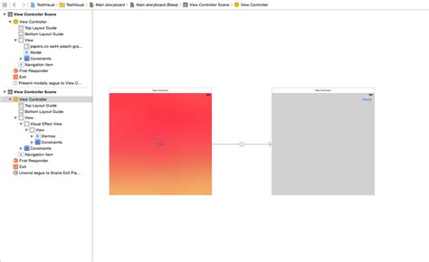 Swift Why My Modally Presented Uivisualeffect View Is Done In Dark