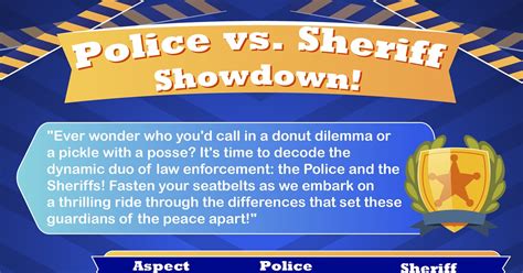 Police Vs Sheriff Understanding The Differences 7ESL