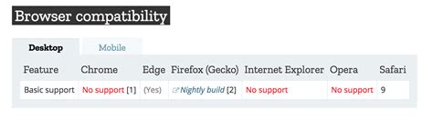 Javascript Why Arrvalues Throws An Error Arrvalues Is Not A
