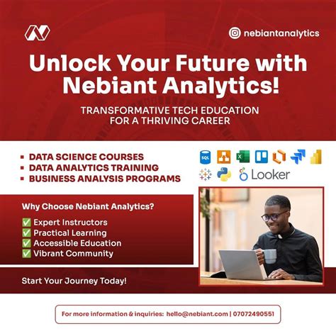 boost your career with nebiant analytics nebiant analytics posted on