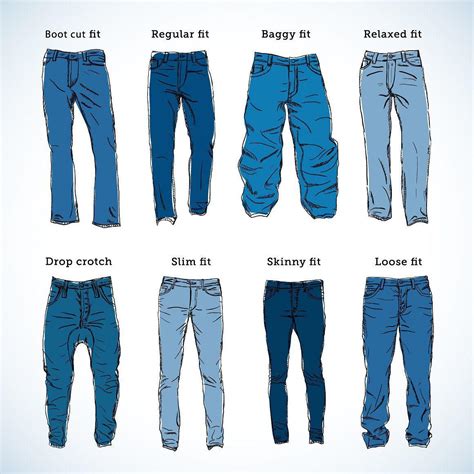 Mens Jeans Fit Styles At Gregory Duke Blog