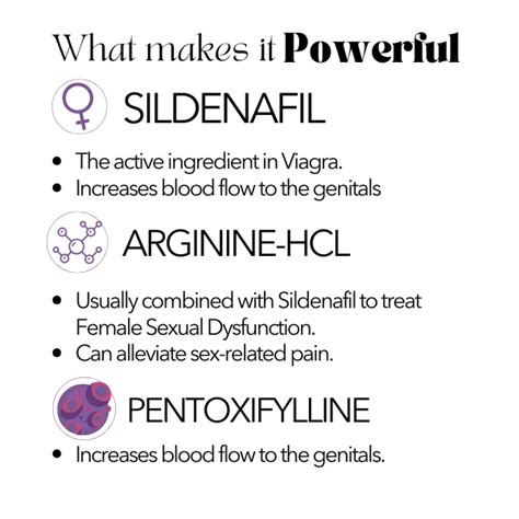 Scream Cream Female Intimacy Enhancer Boost Sensitivity And Pleasure