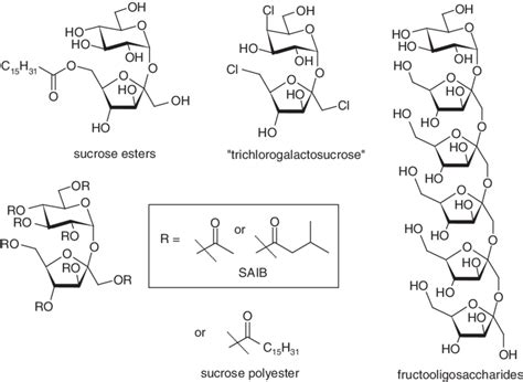Scheme 47 Sucrose Derived Food Additives Download Scientific Diagram