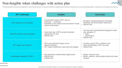 non fungible token powerpoint ppt template bundles ppt example
