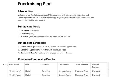 10 Free Fundraising Templates For Events And Charities In 2026