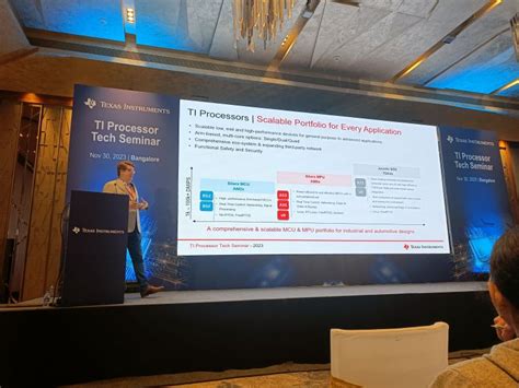 Srikanth Srik Gurrapu On Linkedin Scalability Innovation Ease Of