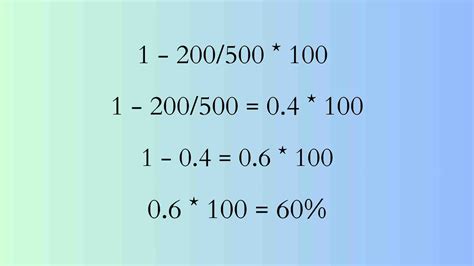 How To Reduce Woocommerce Cart Abandonment Learnwoo