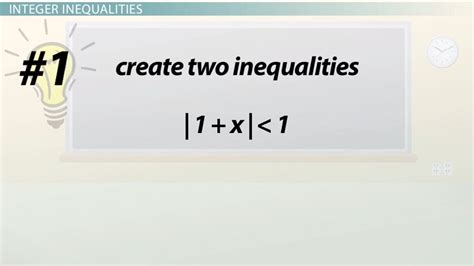 Integer Inequalities With Absolute Values Lesson