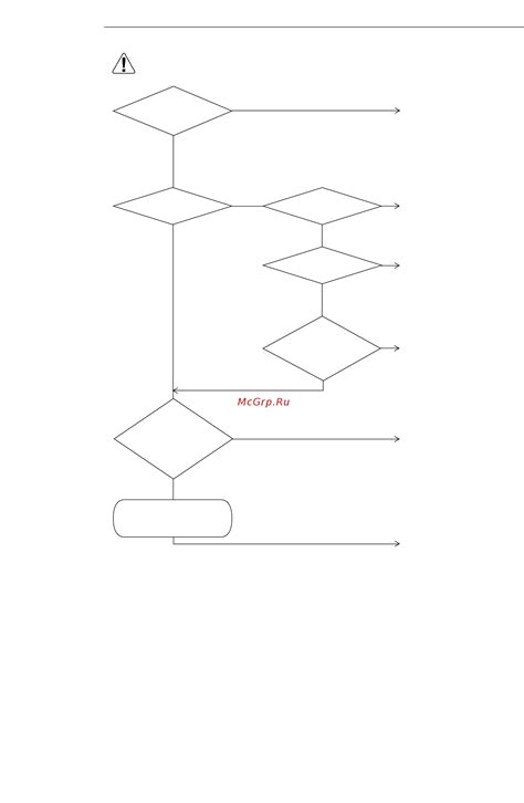 Daikin Fxlq40mve 233312 Troubleshooting