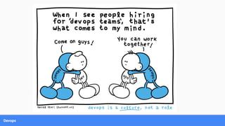 Kubernetes Intro PPT
