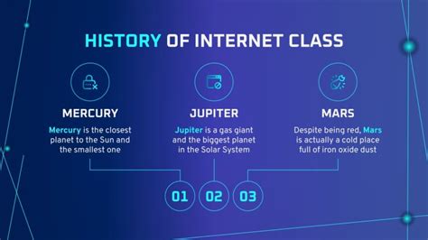History Of Internet Class For College Infographics