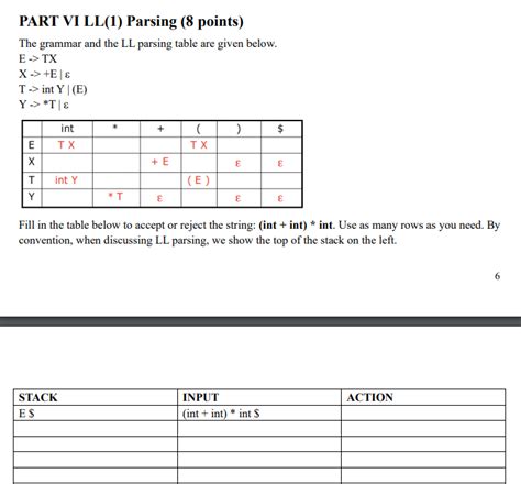 Solved Part Vi Ll1 Parsing 8 Points The Grammar And The