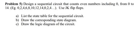 Solved Problem 5 Design A Sequential Circuit That Counts