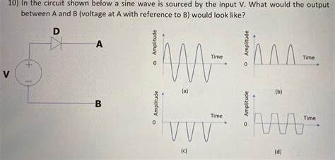 Solved In The Circuit Shown Below A Sine Wave Is Sou