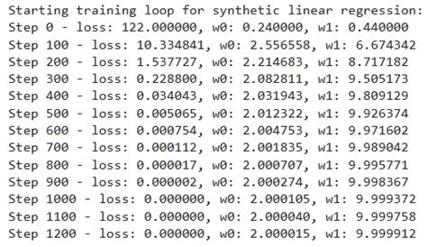 Building TensorFlow Pipelines with Vertex AI