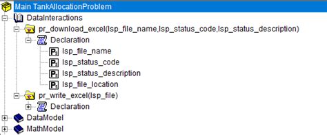 Why The Webui Cannot Access The Identifiers And Procedures From The