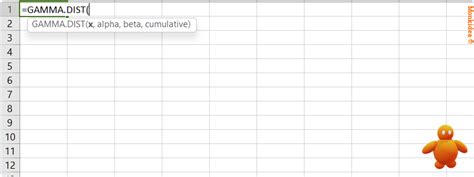 How To Apply GAMMA DIST Function In Excel Monkidea Analytics Idea Of Wisdom With Analytics
