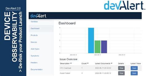 percepio® on linkedin deviceobservability debugging