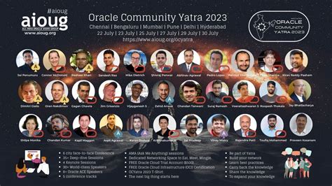 Oracle Community Yatra Ocyatra 2023