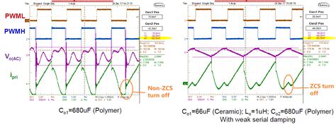 The Bad Load Regulation At High Line Input E G More Than Vac Power Management Forum