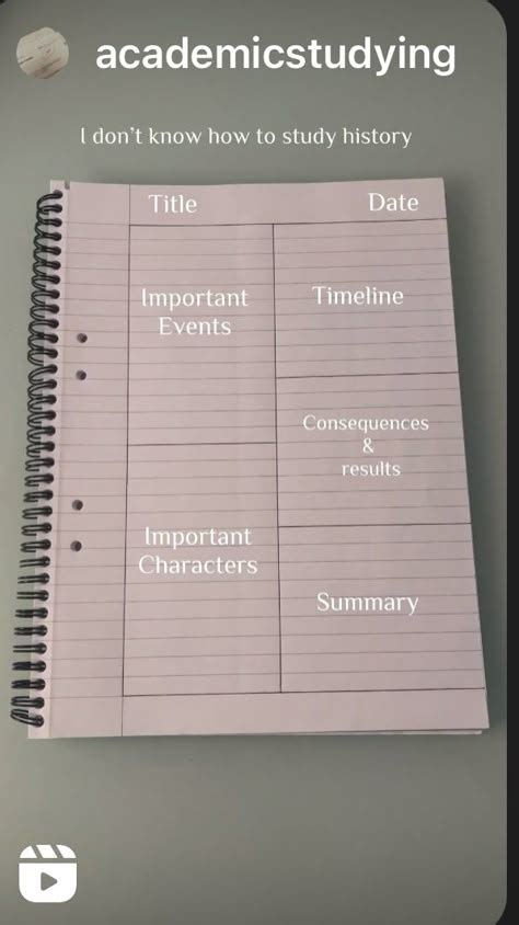 how to take history notes from textbook