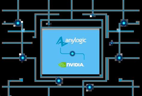 Immersive 3d Simulation And Visualization With Omniverse Anylogic