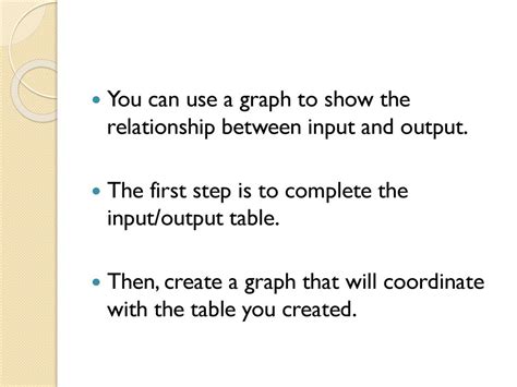 Graphing Relations Lesson Ppt Download