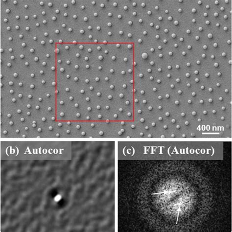 8 Band Structure Of Metalp Type Semiconductor Schottky Junction At
