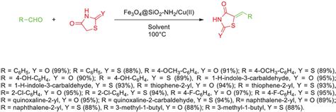 synthesis of thiazolidines using fe3o4 sio2‐nh2 cu ii download