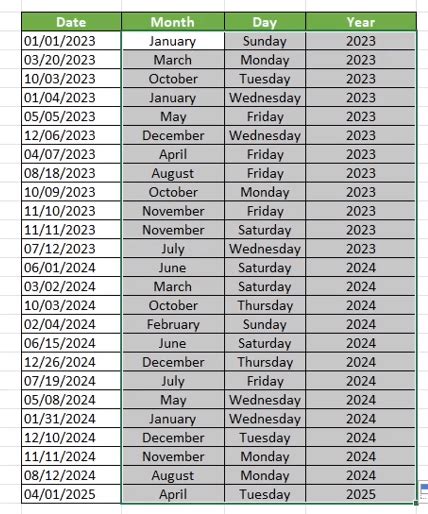 split dates in excel like a pro excel with grant blog