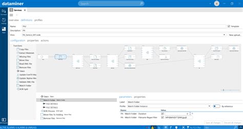 Media Asset Workflow Automation Dataminer Dojo