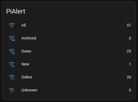 home assistant netalertx docs