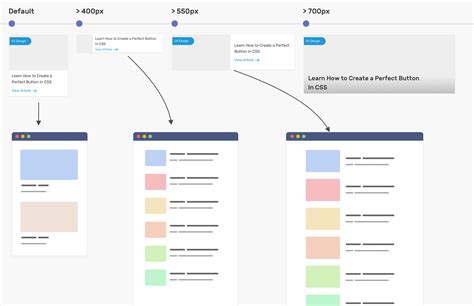 Css Container Queries For Designers