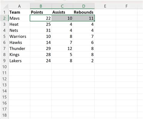 Vba Comment Sélectionner Une Plage à Partir Dune Cellule Active Statorials