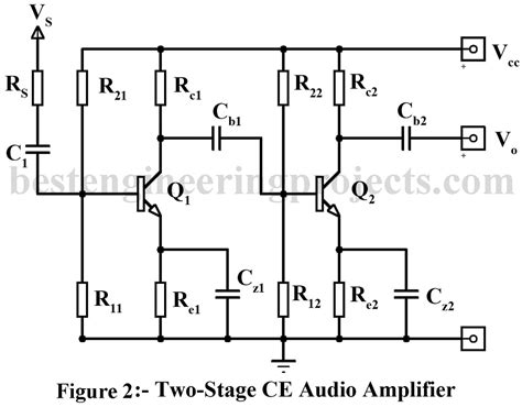 Cascading Of Amplifier Stages Engineering Projects