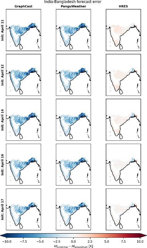 Figure 4 From Validating Deep Learning Weather Forecast Models On