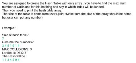 You Are Assigned To Create The Hash Table With Only Chegg