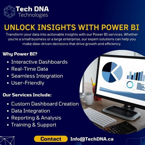 Tech Dna On Linkedin Techdna Powerbi Dataanalytics Businessintelligence Datavisualization…