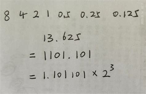 Ieee 754浮点数简介与c代码实现ieee754 C代码 Csdn博客
