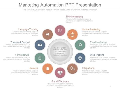 Marketing Automation Ppt Presentation Powerpoint Slide Template Presentation Templates Ppt
