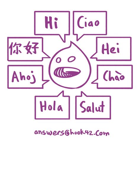 Multilingual Drupal Installations Hook 42 Sf Bay Area Drupal Experts And Wordpress Experts