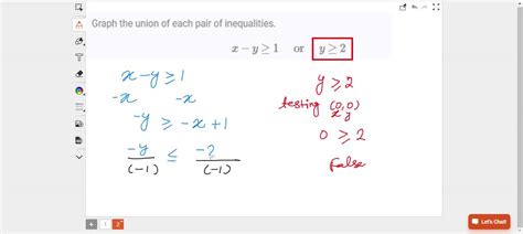 SOLVED Graph The Union Of Each Pair Of Inequalities X Y Or Y