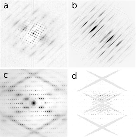 Abstract Ms 11 P 2772
