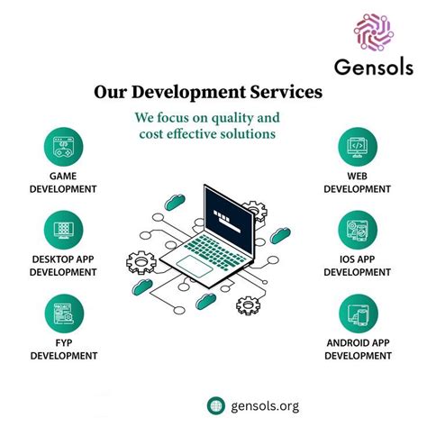 gensols on linkedin softwaredevelopment codinglife techinnovation