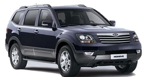 잔고장 없는 중고차 국산 Suv 추천